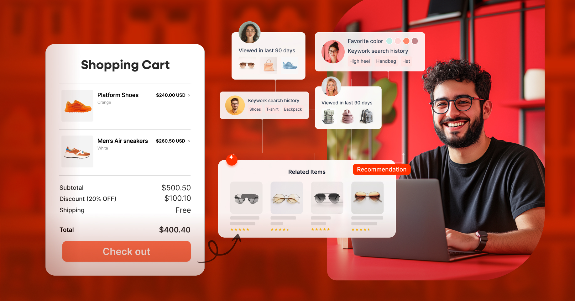 The Final Upsell: How to Boost AOV at Checkout with Smart Recommendations